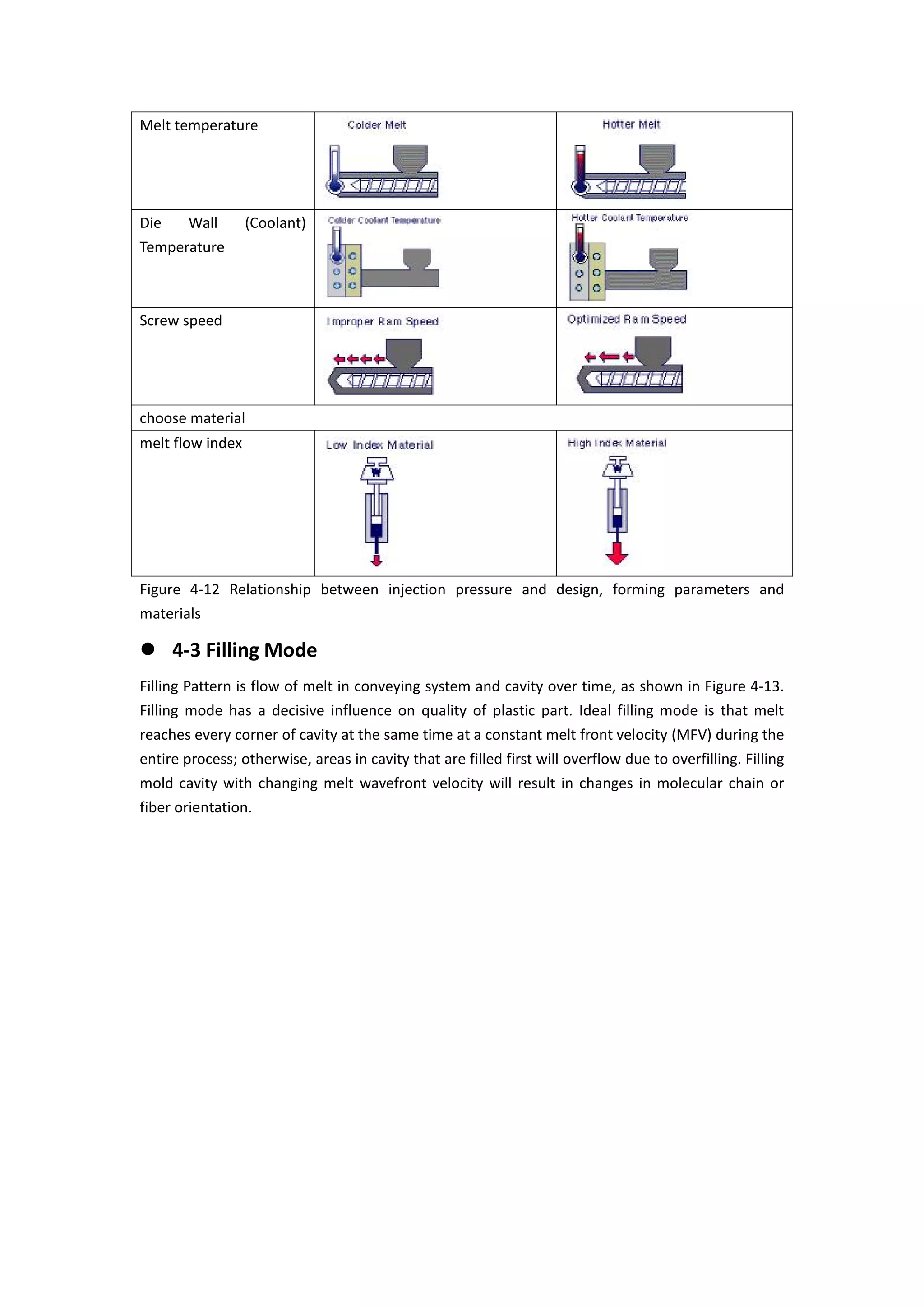 Analysis of the principle of plastic flow.pdf