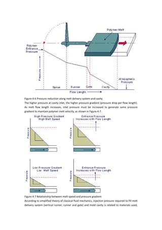 Analysis of the principle of plastic flow.pdf