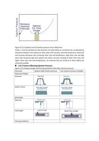 Analysis of the principle of plastic flow.pdf
