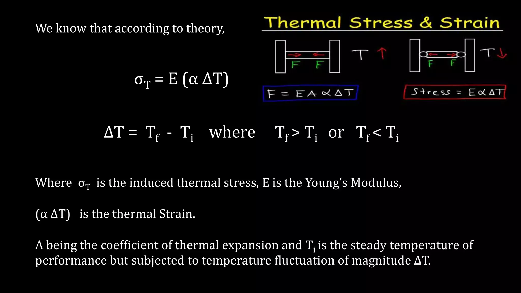 Analysis of thermal fatigue failure using IoT | PPT