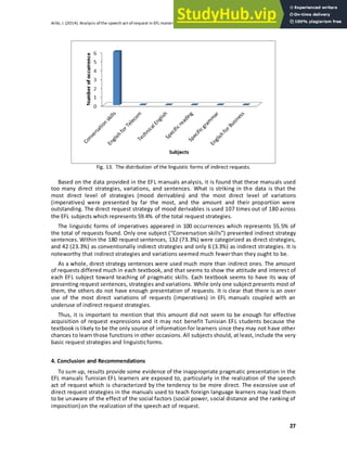 Analysis of the speech act of request in EFL materials.pdf