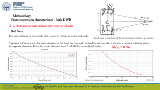 Analysis of the stability and step steer maneuver of a linearized ...