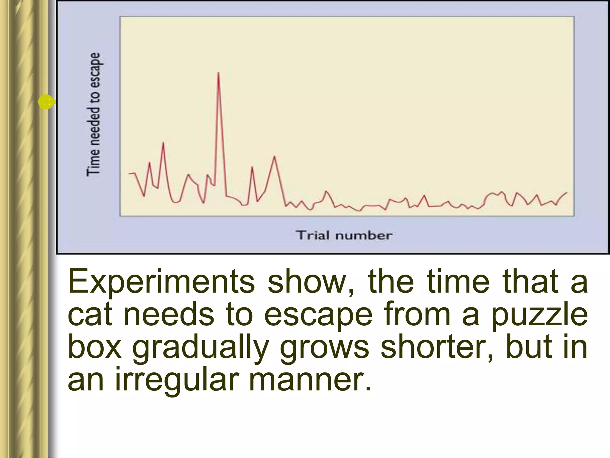 Analysis of Thorndike experiment.pdf