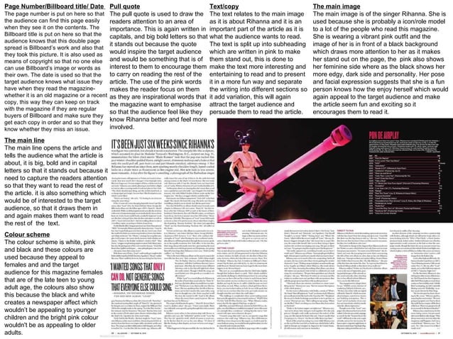 Analysis of three double page spreads from music magazines | PPT