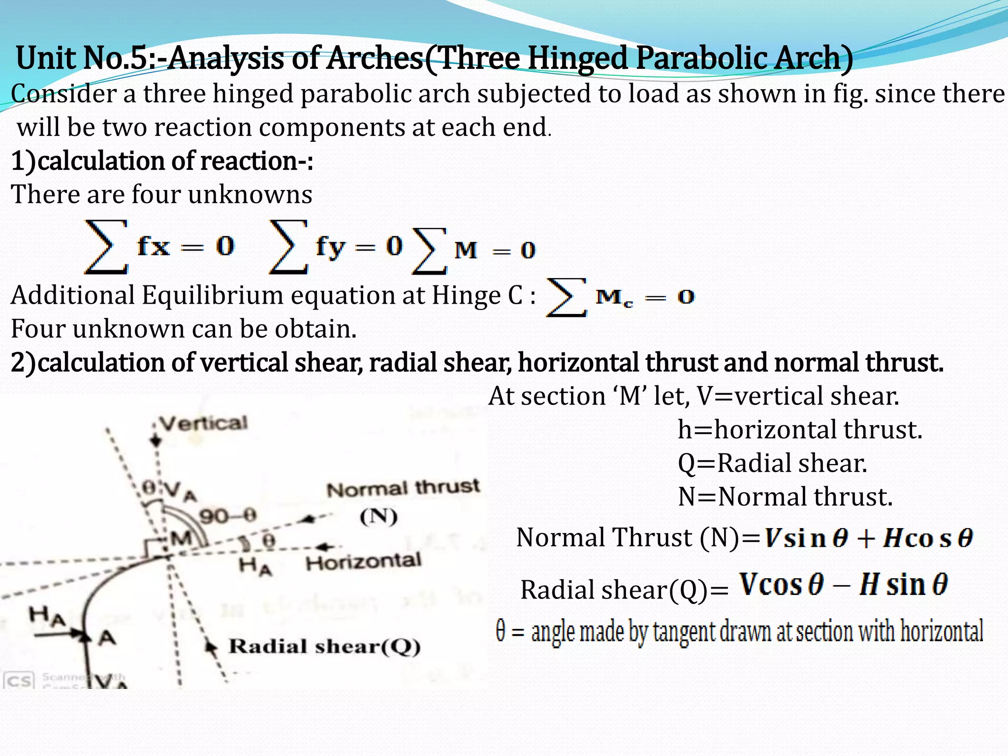 Analysis of three hinge parabolic arches | PPT