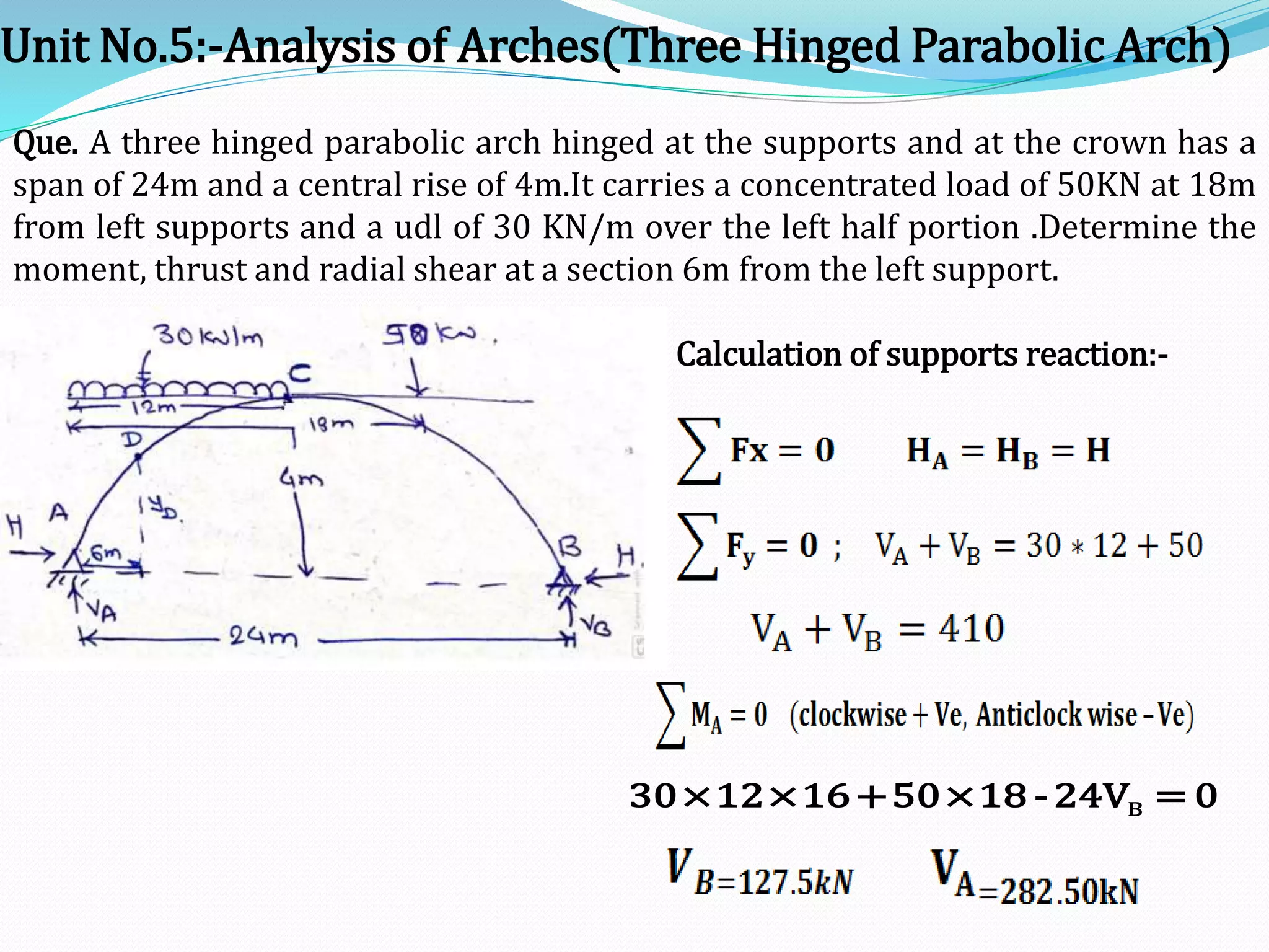 Analysis of three hinge parabolic arches | PPT