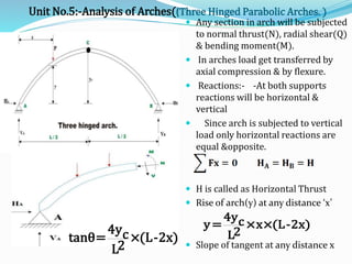 Analysis of three hinge parabolic arches | PPT