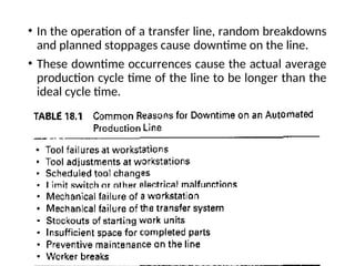 operation of an automated production line | PPT