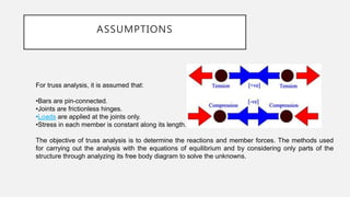Analysis of Truss | PPTX