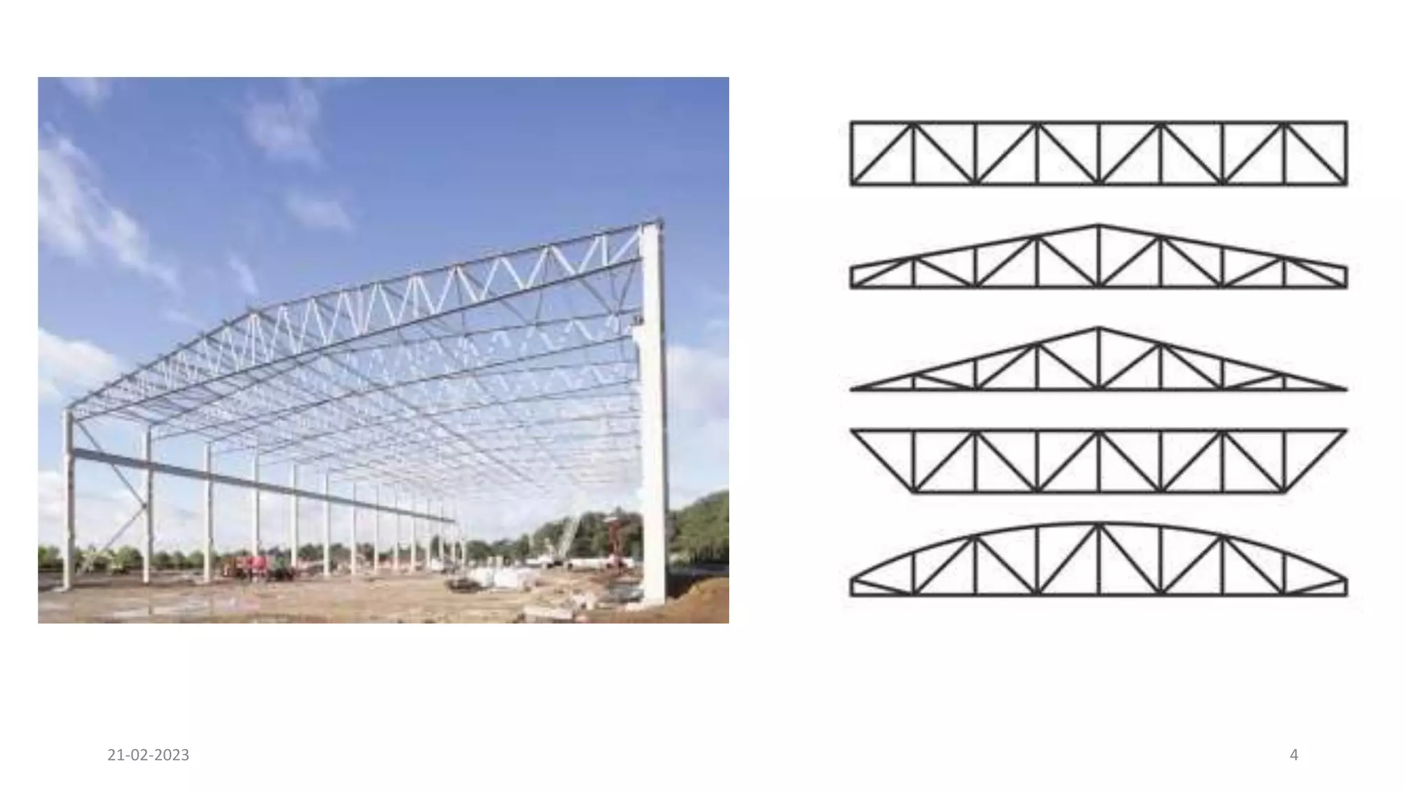 Analysis of Truss.pptx