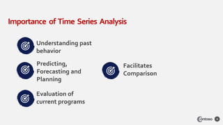 Analysis of Time Series | PPT
