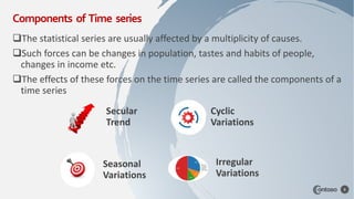 Analysis of Time Series | PPT