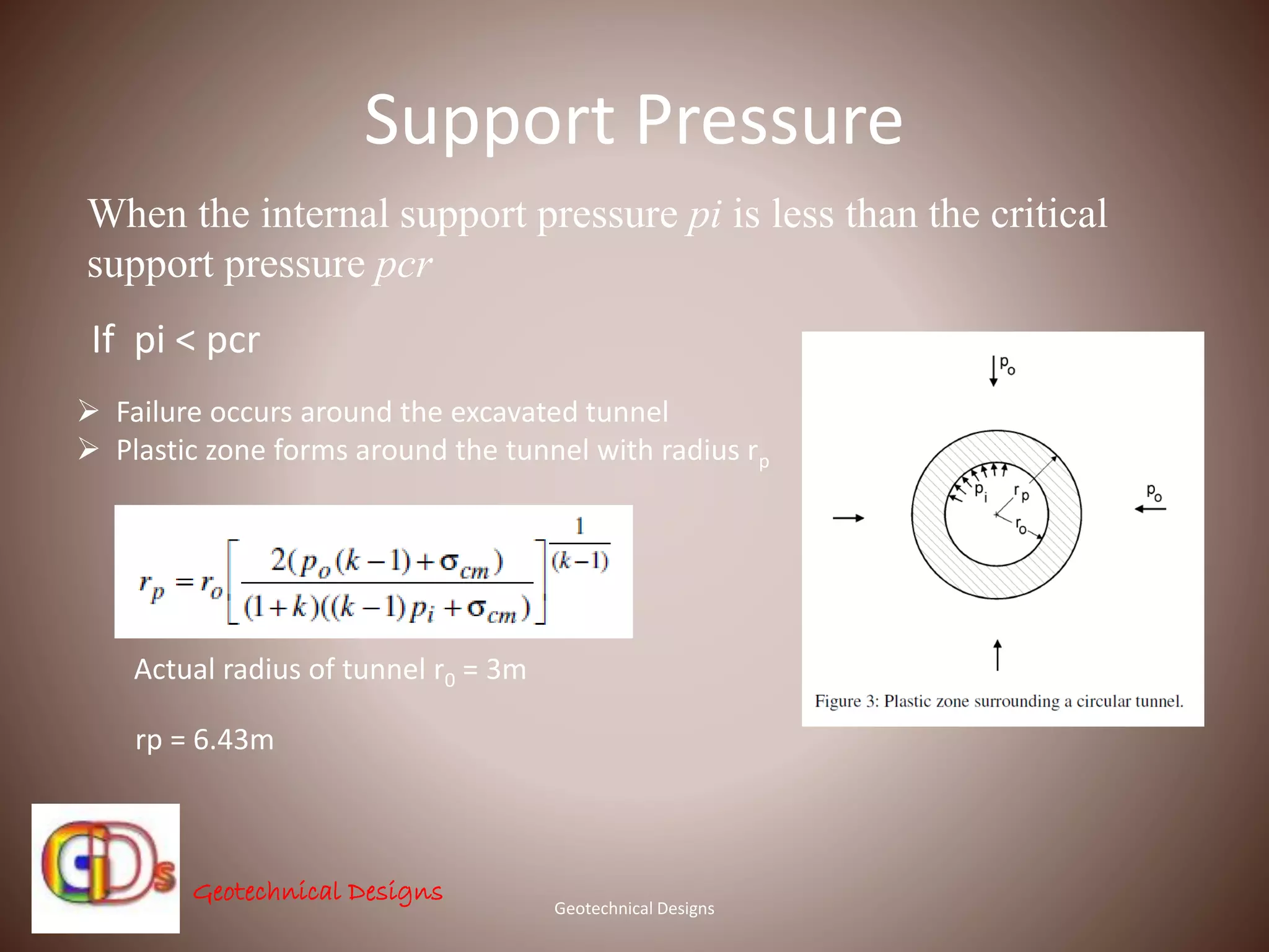 Analysis of tunnel in weak rock | PPT