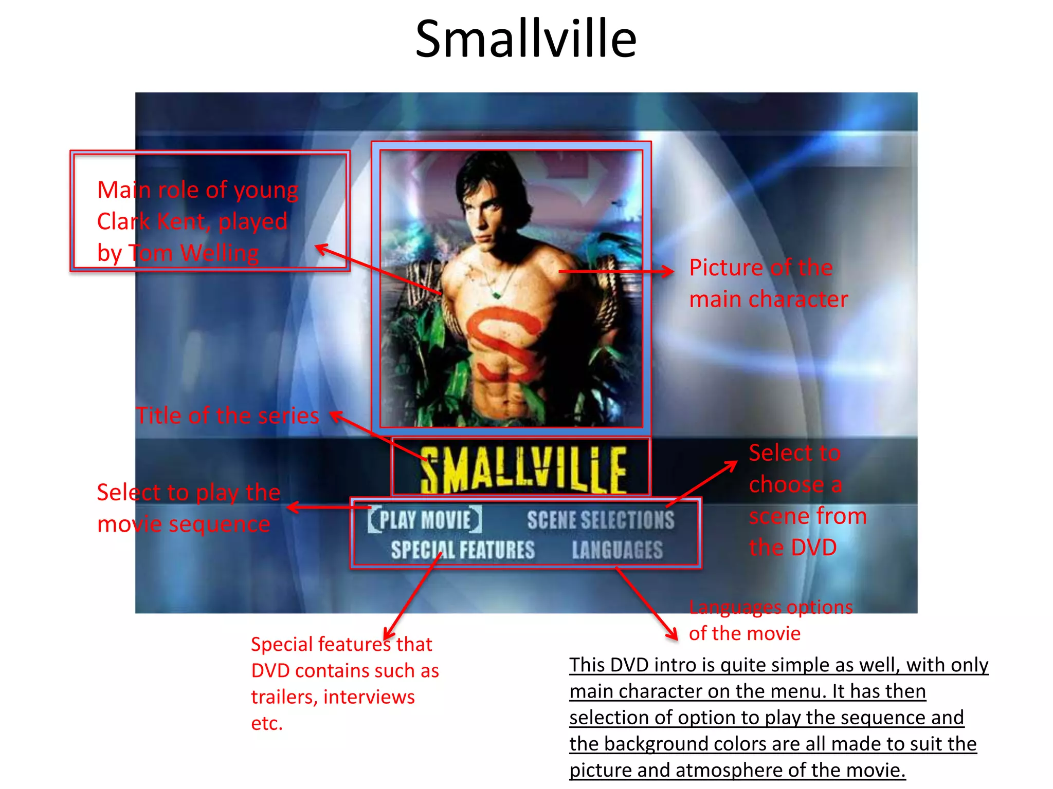 Analysis of two dvd menu | PPTX | Movies | Entertainment