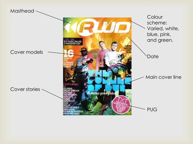 Analysis of two magazines | PPTX