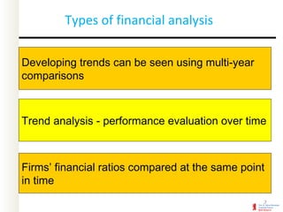 Analysis of unilever financial reports (1) | PPT