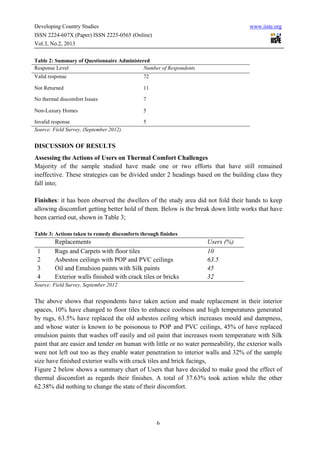 Analysis of user’s perception on how to achieve thermal comfort | PDF