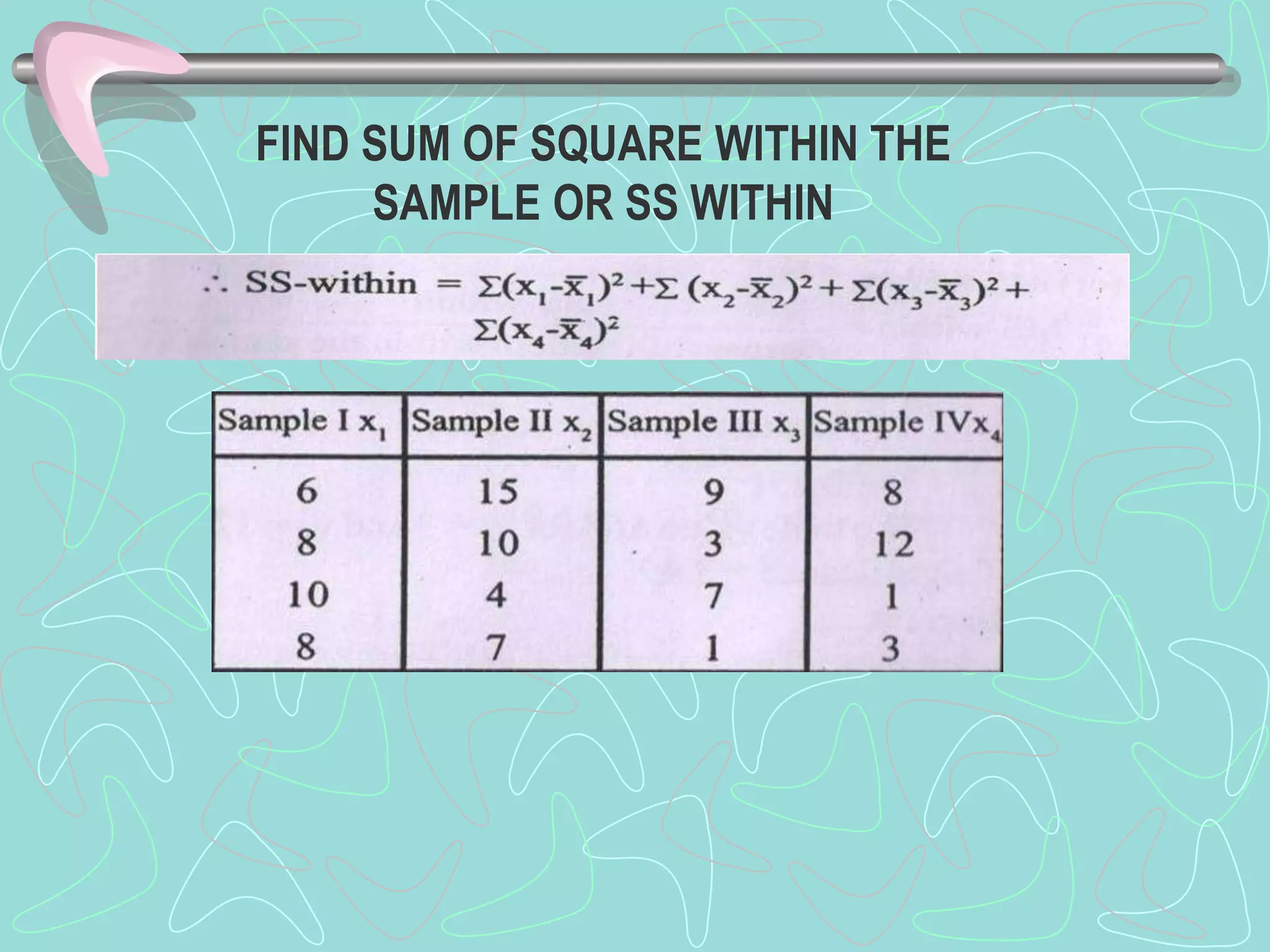 Analysis of variance | PPTX