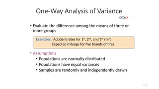 Analysis of Variance Analysis of Variance.pptx