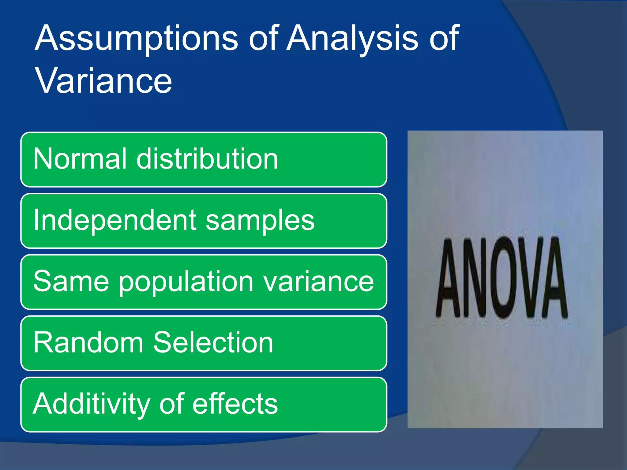 Analysis of variance anova | PPTX