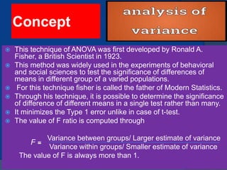 Analysis of variance anova | PPTX