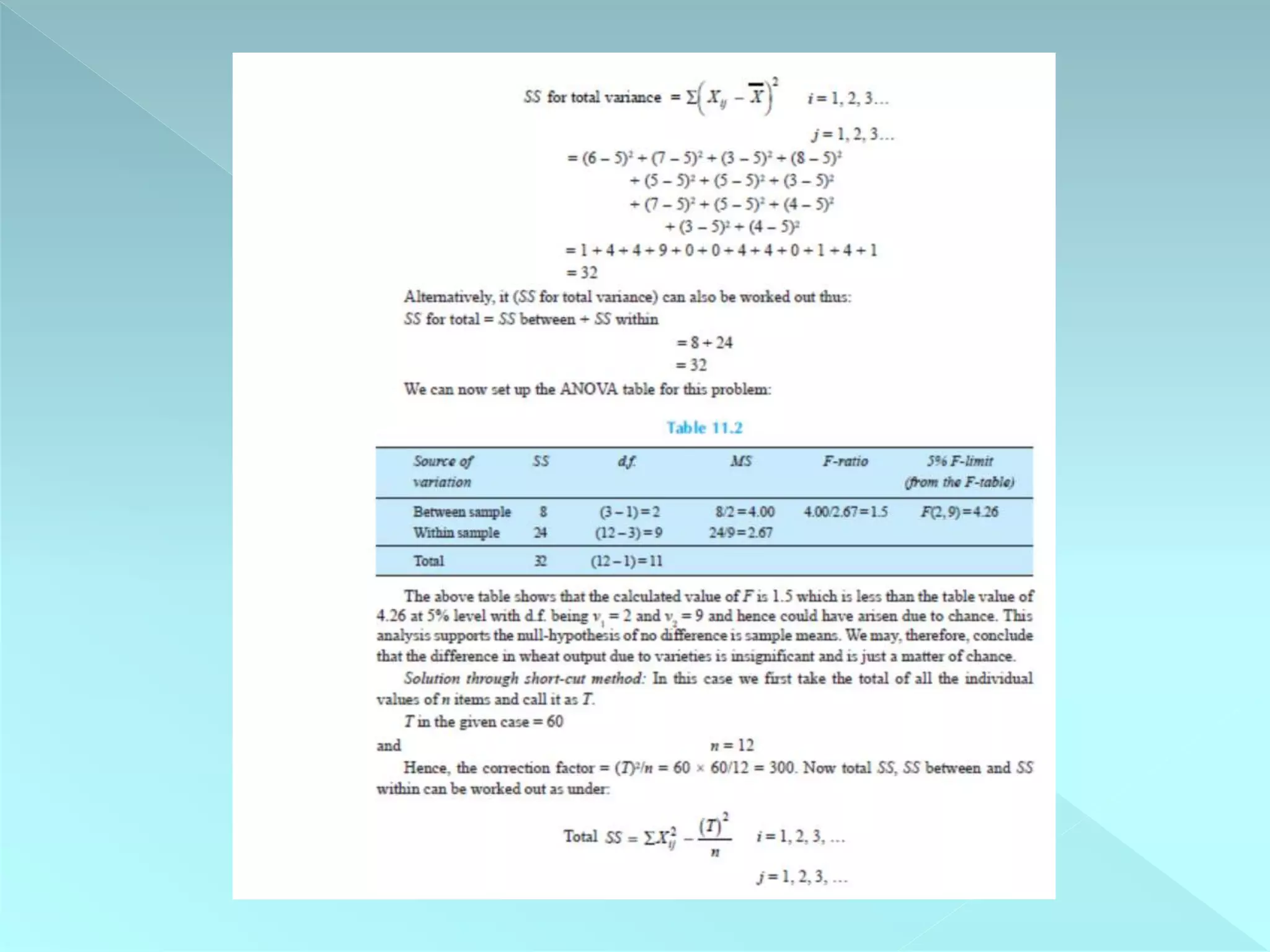 Analysis of variance (anova) | PPTX