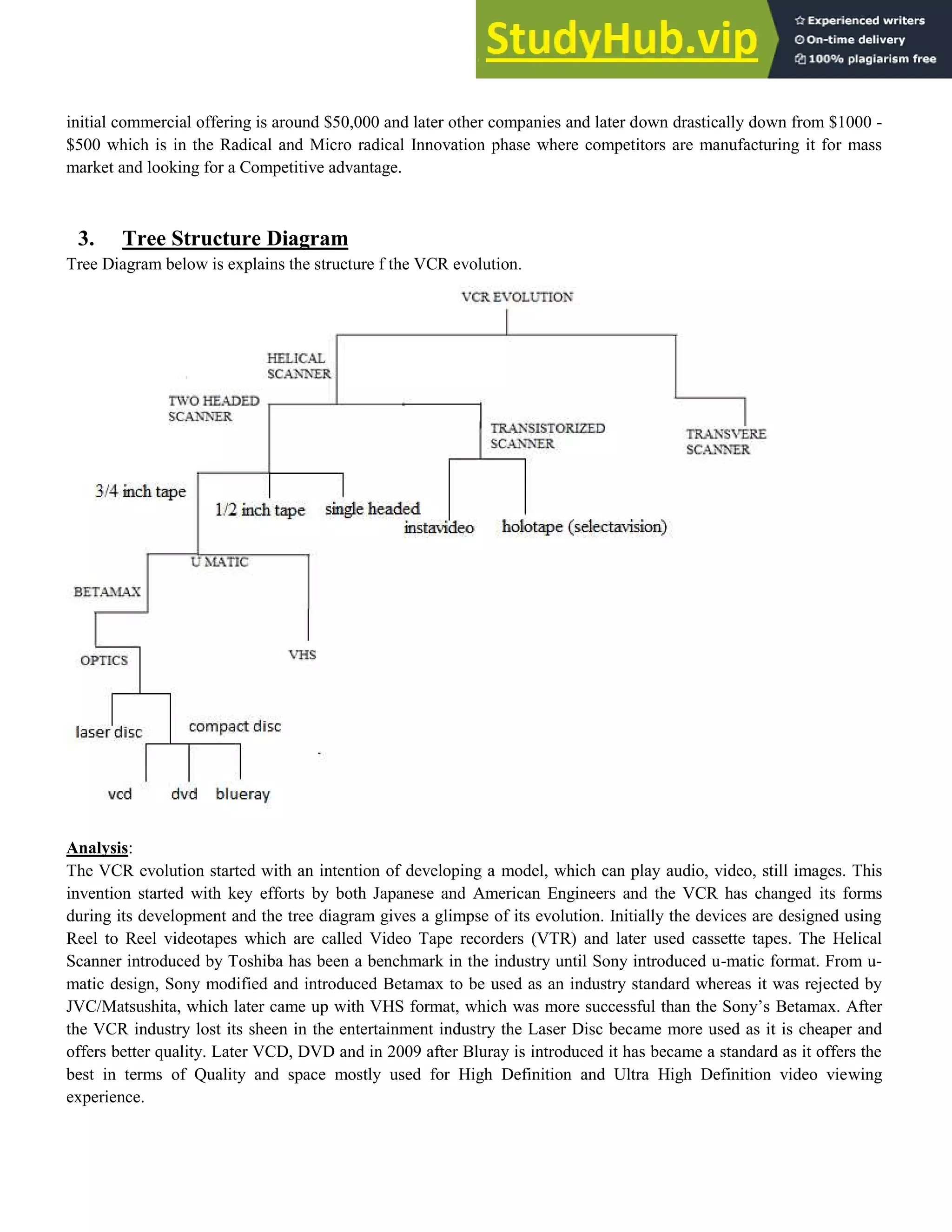 Analysis Of VCR Evolution By Praveen Adari | PDF