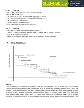 Analysis Of VCR Evolution By Praveen Adari | PDF | Video Production ...