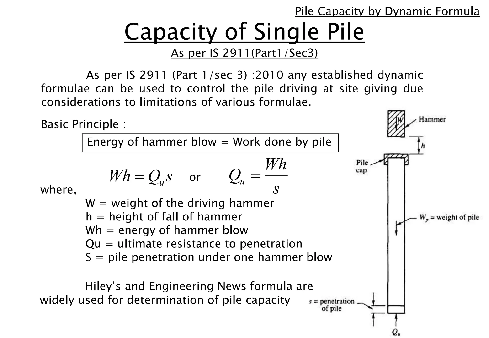 Analysis of vertically loaded pile foundation | PPSX