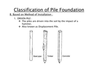 Analysis of vertically loaded pile foundation | PPSX