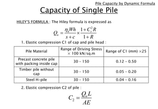 Analysis of vertically loaded pile foundation | PPSX