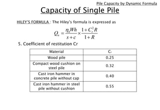 Analysis of vertically loaded pile foundation | PPSX