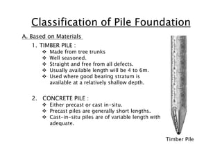 Analysis of vertically loaded pile foundation | PPSX