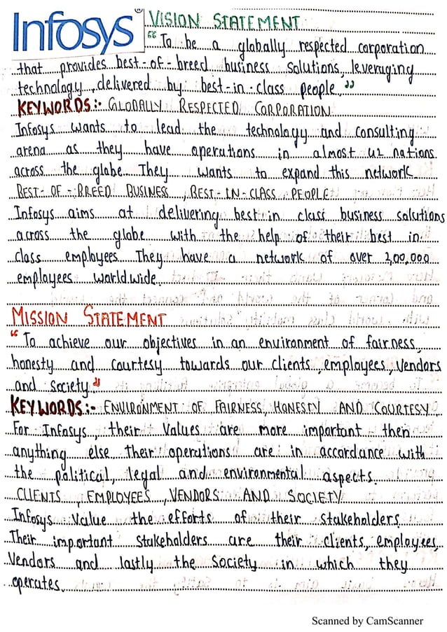 Analysis of vision and mission statement of ITC, Wipro, Deloitte ...