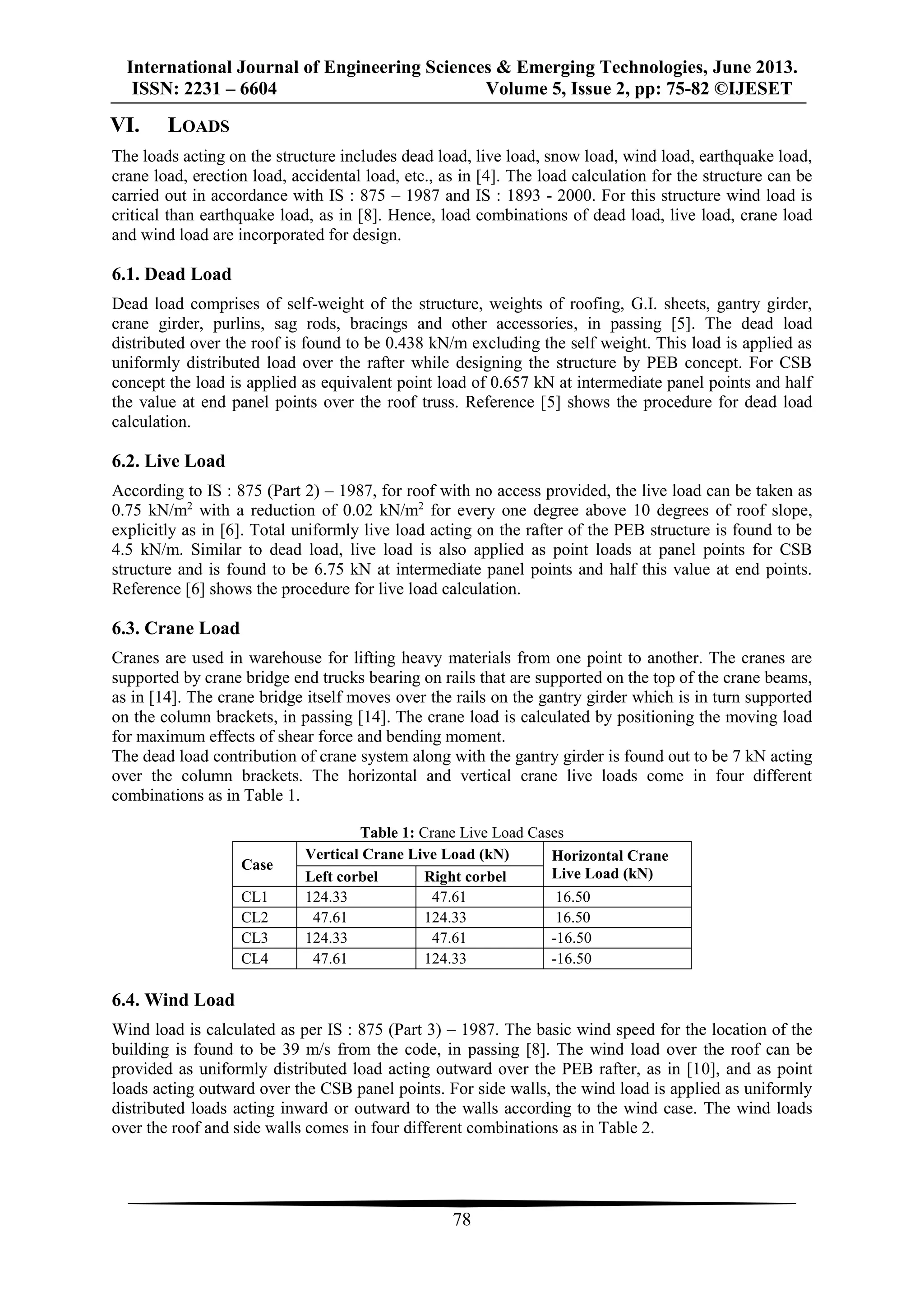Analysis of warehouse in staad pro. | PDF