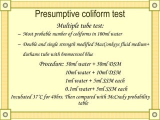 Analysis of water and milk | PPT