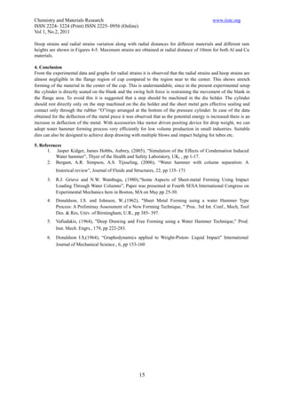 Analysis of water hammer forming on the sheet metal | PDF