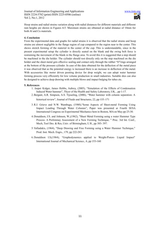 Analysis of water hammer forming on the sheet metal (2) | PDF
