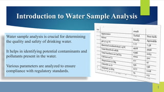 environmental chemistry Analysis Of Water Sample.pptx