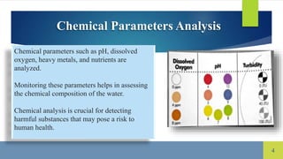 environmental chemistry Analysis Of Water Sample.pptx
