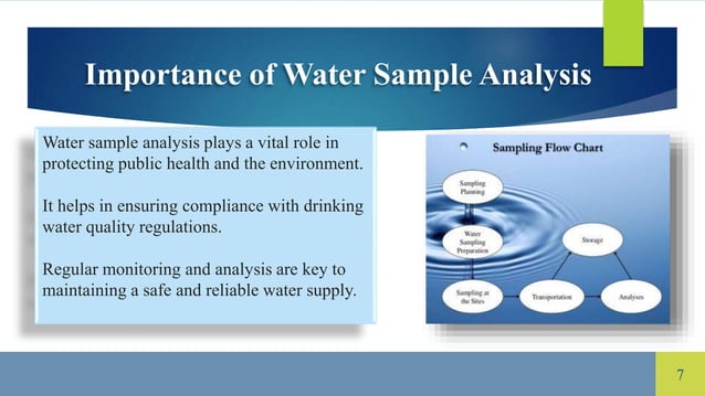 environmental chemistry Analysis Of Water Sample.pptx | Chemistry | Science