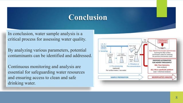 environmental chemistry Analysis Of Water Sample.pptx | Chemistry | Science