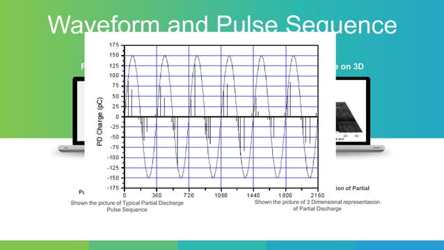 Analysis of waveform and pulse sequence in partial discharge | PPTX