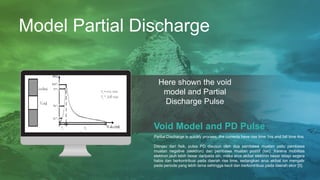 Analysis of waveform and pulse sequence in partial discharge | PPTX