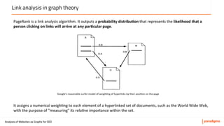 Analysis of Websites as Graphs for SEO | PDF
