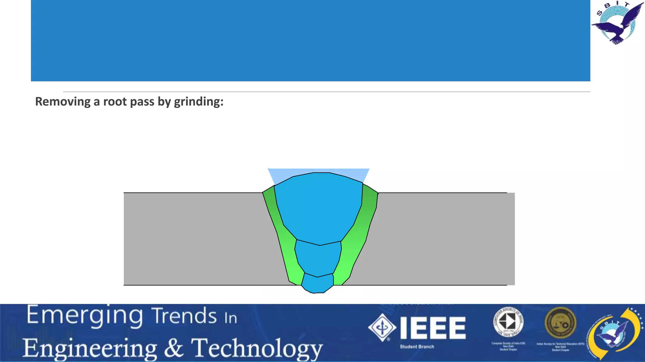 Analysis of Welding Defects | PPTX