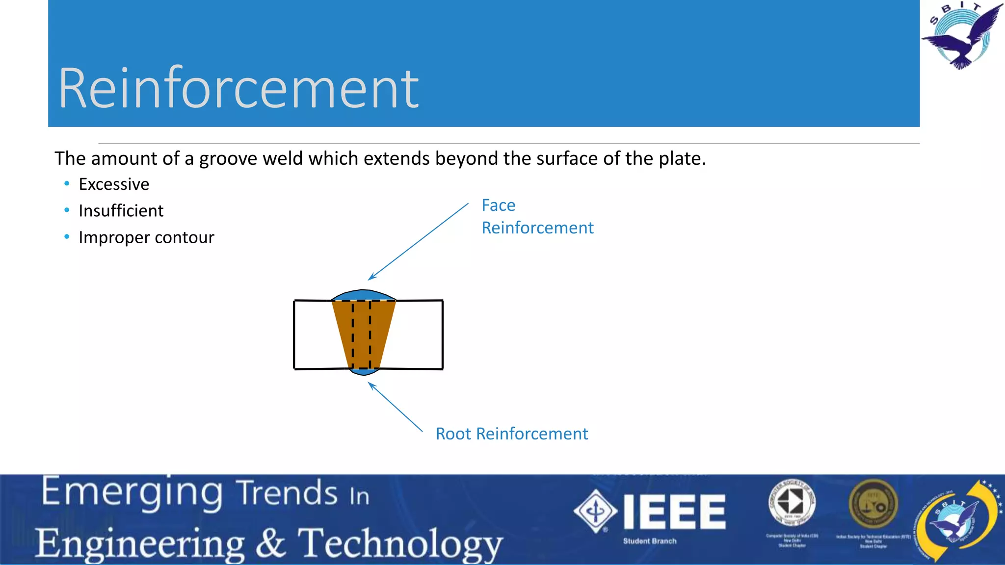 Analysis of Welding Defects | PPTX