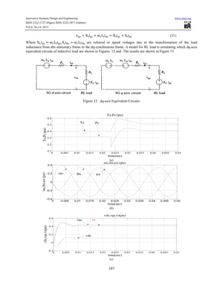 Analysis of wind turbine driven permanent magnet synchronous generator under different loading ...