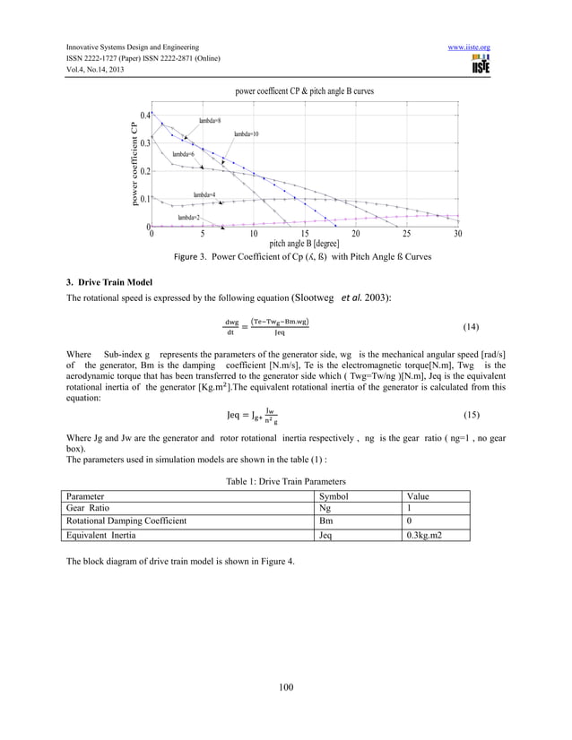Analysis Of Wind Turbine Driven Permanent Magnet Synchronous Generator Under Different Loading