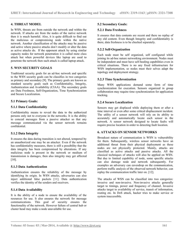 Analysis Of Wireless Sensor Networks Security Attacks And Challenges Pdf